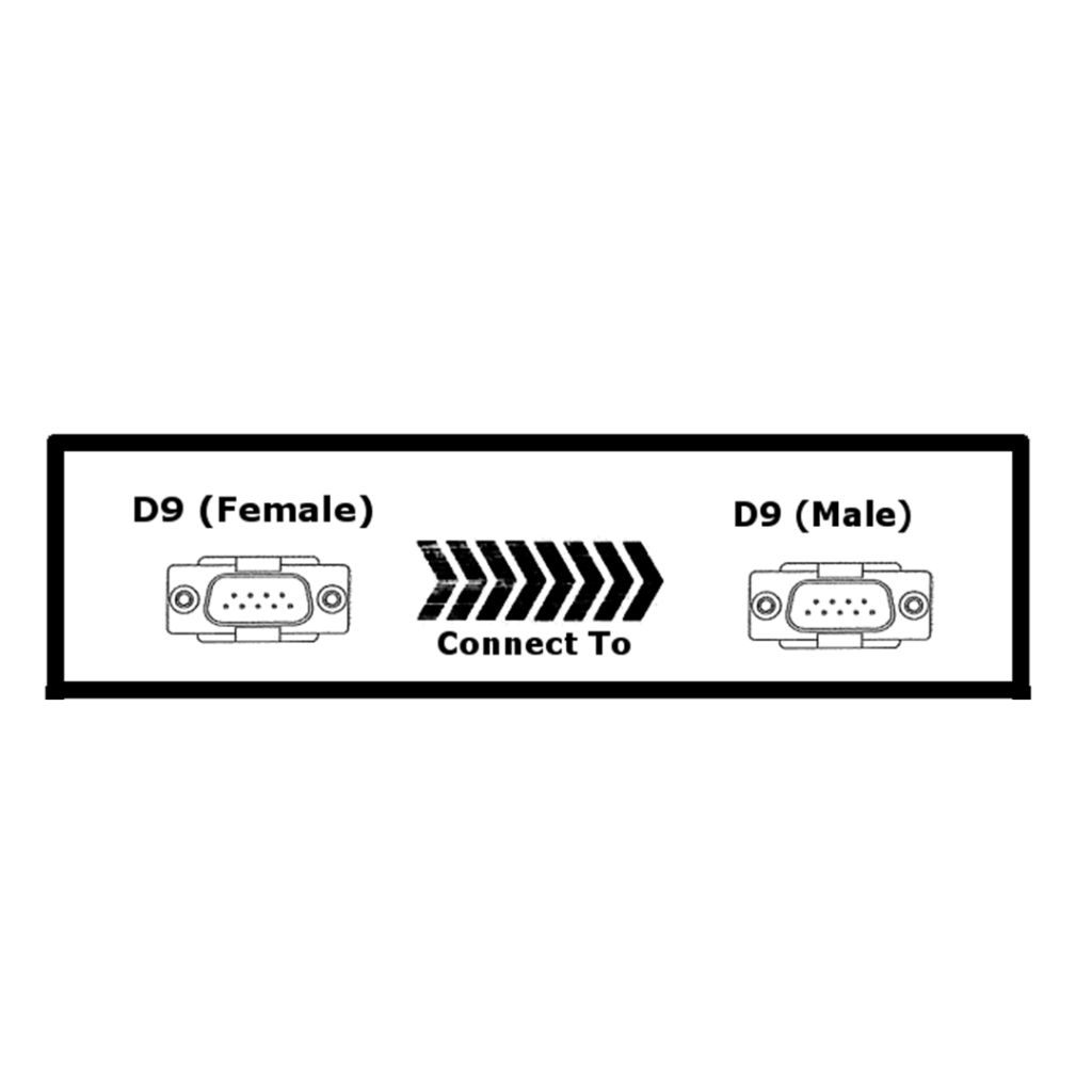 Acu-Rite D9 to D9 Interface Cable (New Scale to Old Mate Box) | 683201 ...